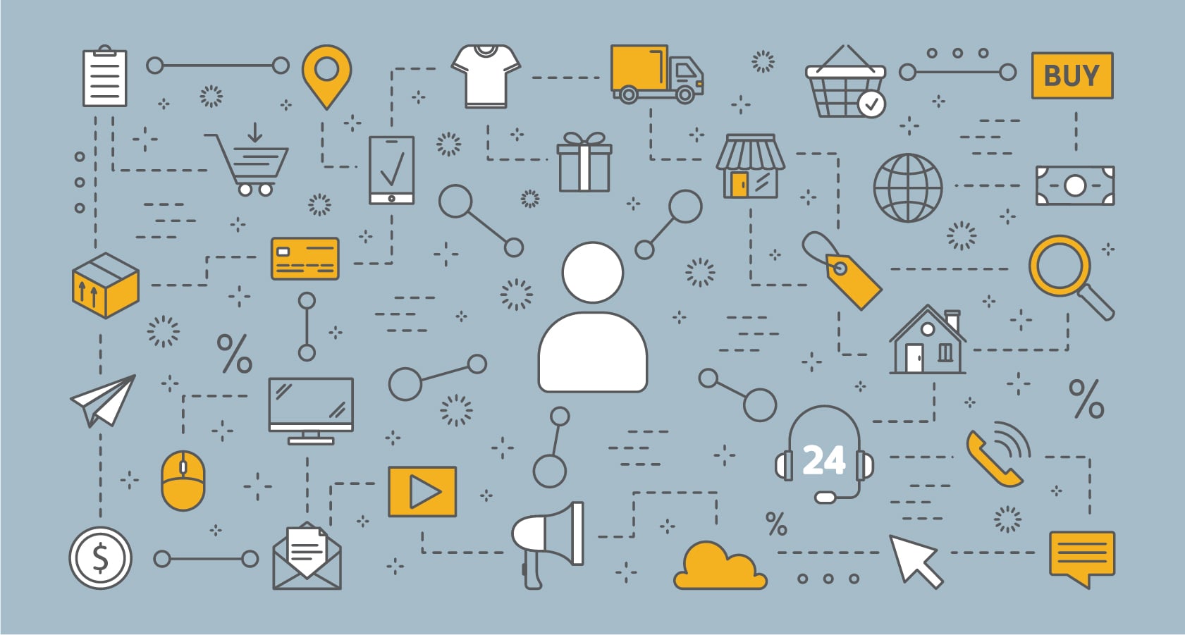 What Is Omnichannel Marketing and What Does It Mean for Your Brand?