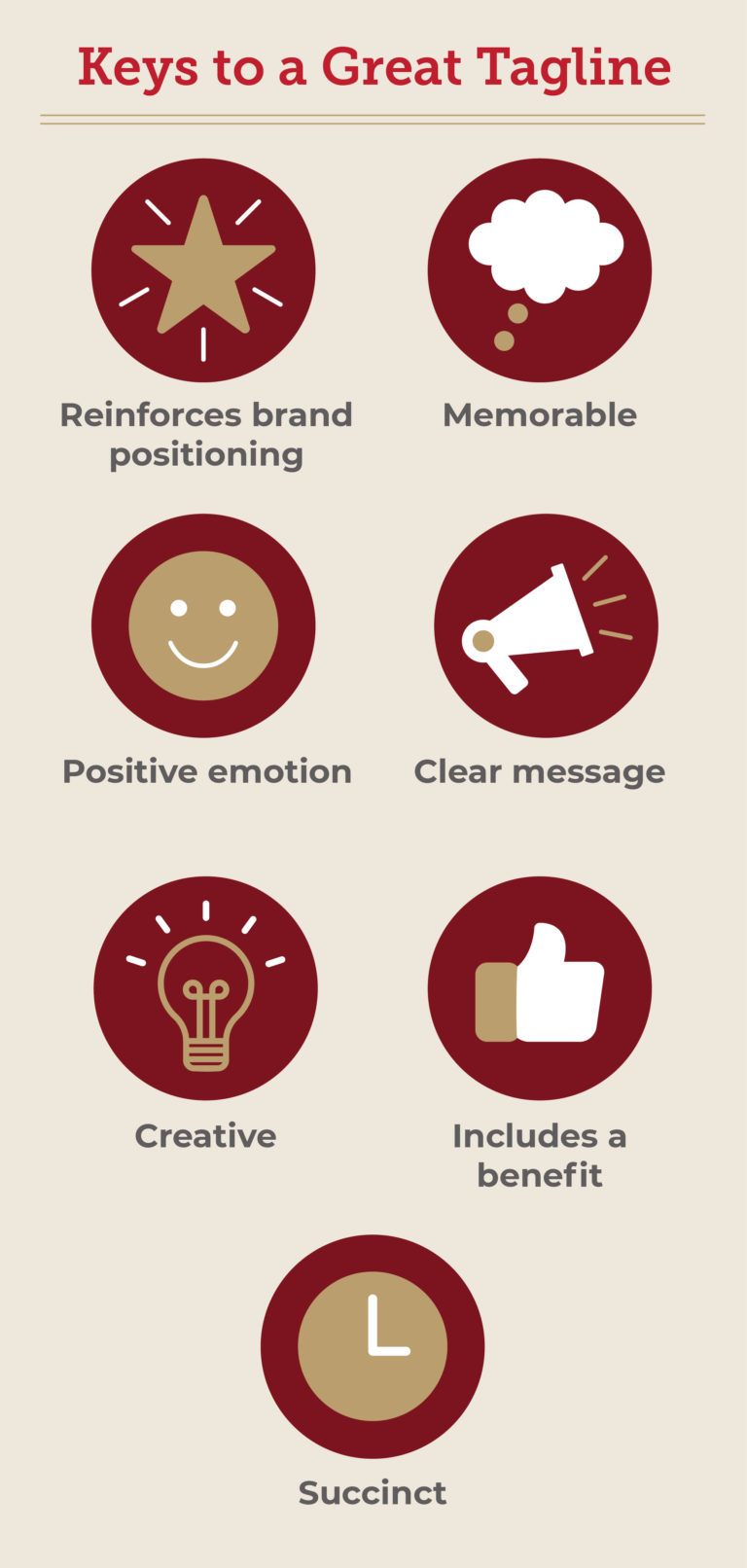 Does Your Brand Need A Tagline? - Bailey Brand Consulting